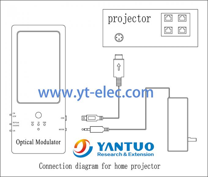 Modulator Compatible With all DLP Projector